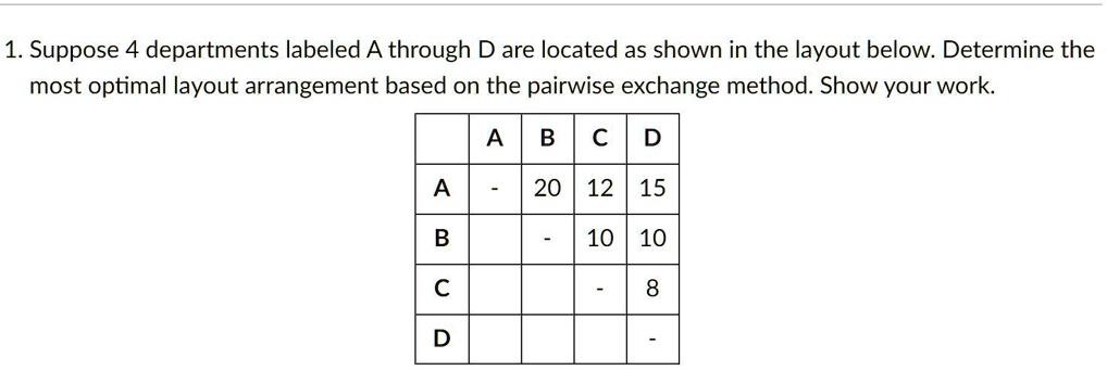 SOLVED: 1. Suppose 4 departments labeled A through D are located as ...