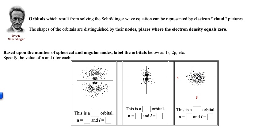 SOLVED: Orbitals which result from solving the SchrÃ¶dinger Wave ...