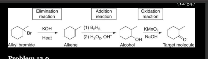 Elimination reaction Addition reaction Oxidation reaction KOH (1) B2H6 ...