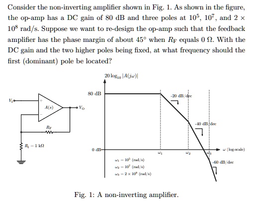 Consider the non-inverting amplifier shown in Fig. 1. As shown in the ...
