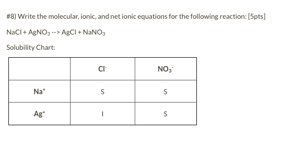 8 write the molecular ionic and net ionic equations for the following reaction spts nacl agno3 ...