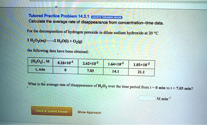 SOLVED: Title: Average Rate of Disappearance from Concentration-Time ...