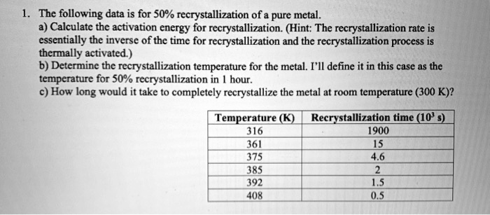 the following data is for so recrystallization of a pure metal a ...