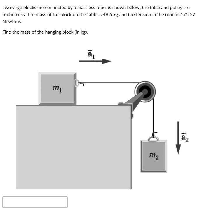 SOLVED: Two large blocks are connected by a massless rope as shown below;the table and pulley ...