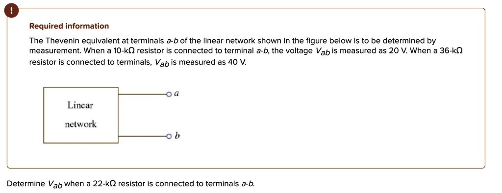 Required information The Thevenin equivalent at terminals a-b of the ...