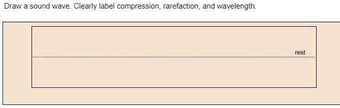 SOLVED: Draw sound wave. Clearly label compression, rarefaction, and ...