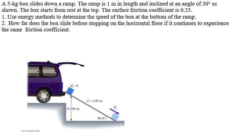 a s kg box slides down ramp the ramp is m in length and inclined at an ...