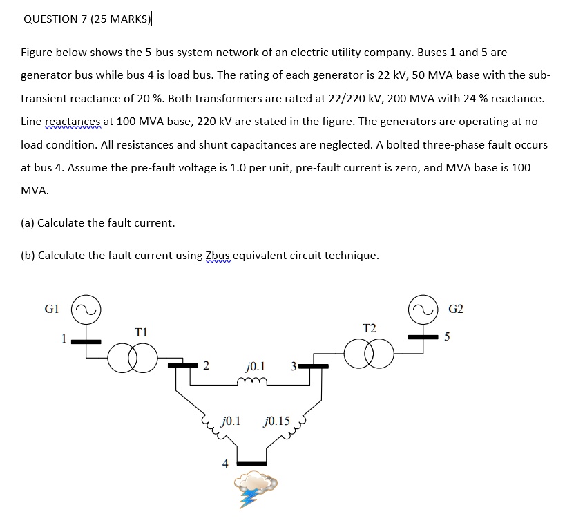 QUESTION 7 (25 MARKS) Figure below shows the 5-bus system network of an electric utility company ...