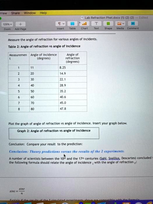 View chare window heim h lab refraction phetdocx 11 2 21...