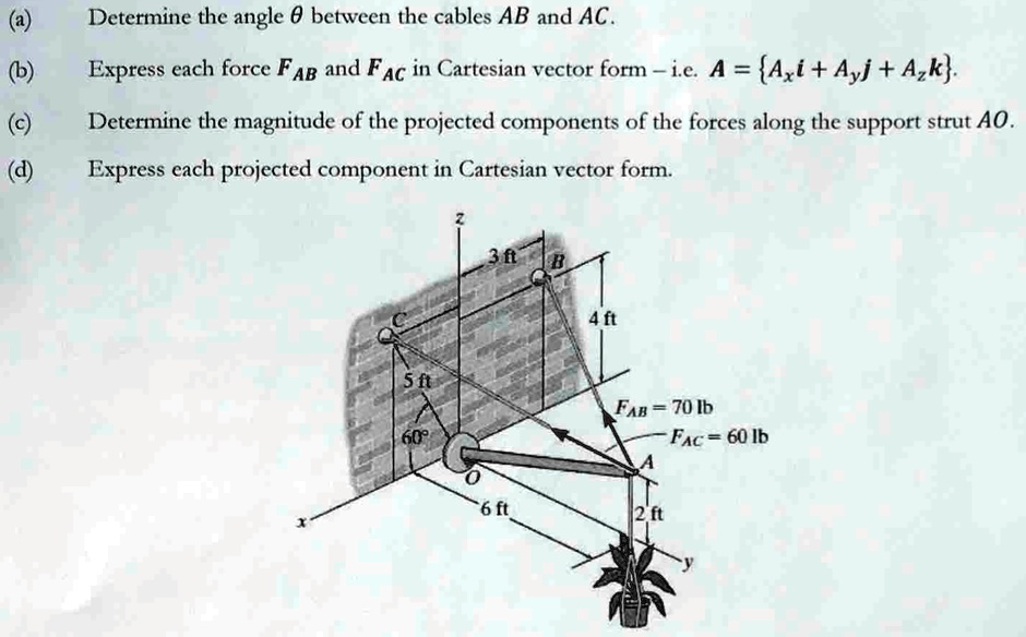 (a) Determine the angle θ between the cables AB and AC. (b) Express ...
