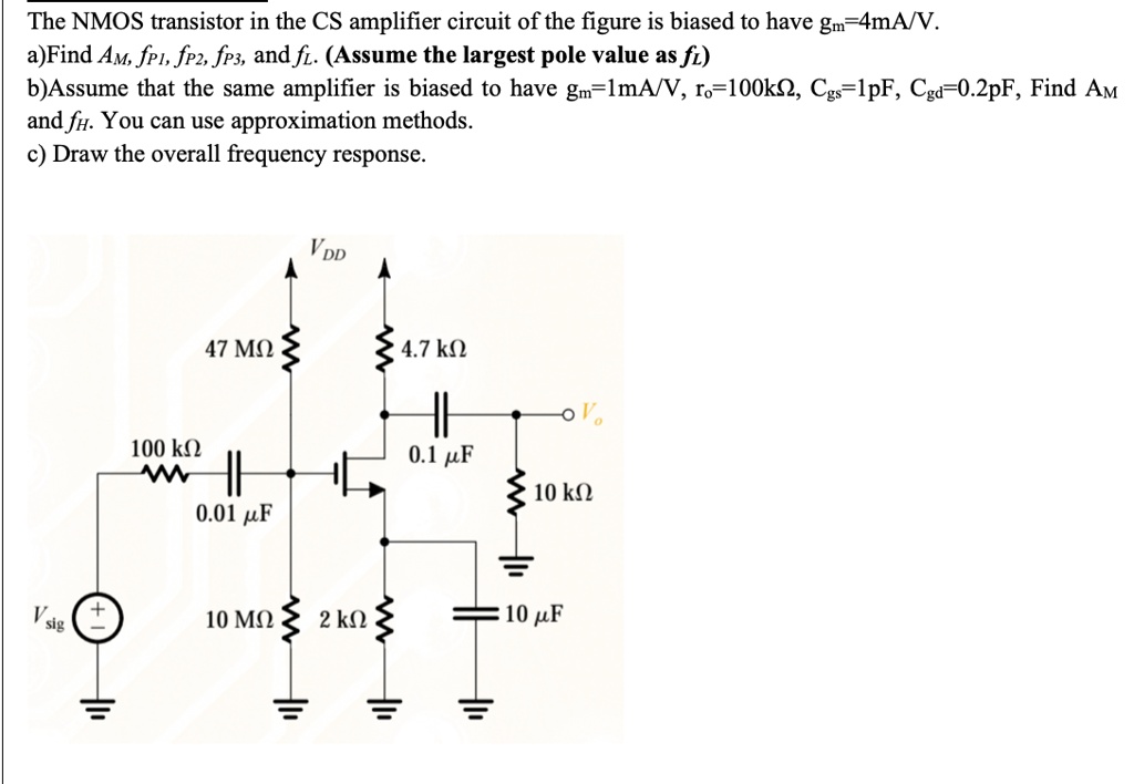 SOLVED: The NMOS transistor in the CS amplifier circuit of the figure ...