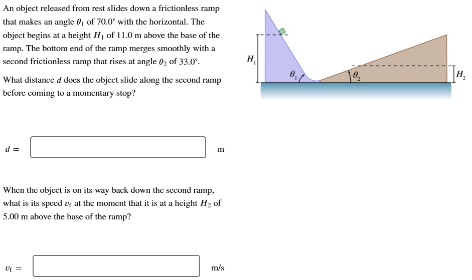 SOLVED: An object released from rest slides down a frictionless ramp that makes an angle of 70.0 ...