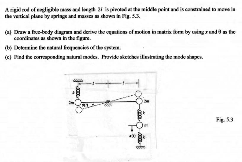 A rigid rod of negligible mass and length 2l is pivoted at the middle ...