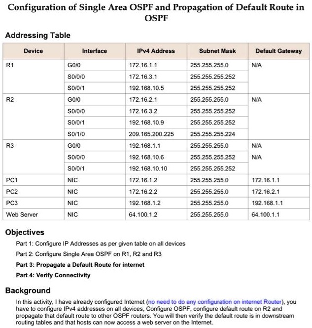 SOLVED: Please send me the file from Packet Tracer. Configuration of Single Area OSPF and ...