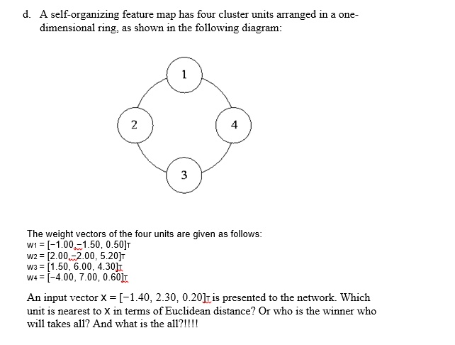 SOLVED: A self-organizing feature map has four cluster units arranged in a one-dimensional ring ...