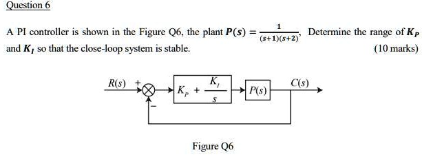 SOLVED: A PI controller is shown in Figure Q6. The plant, Ps, is given by (s+1)(s+2). Determine ...