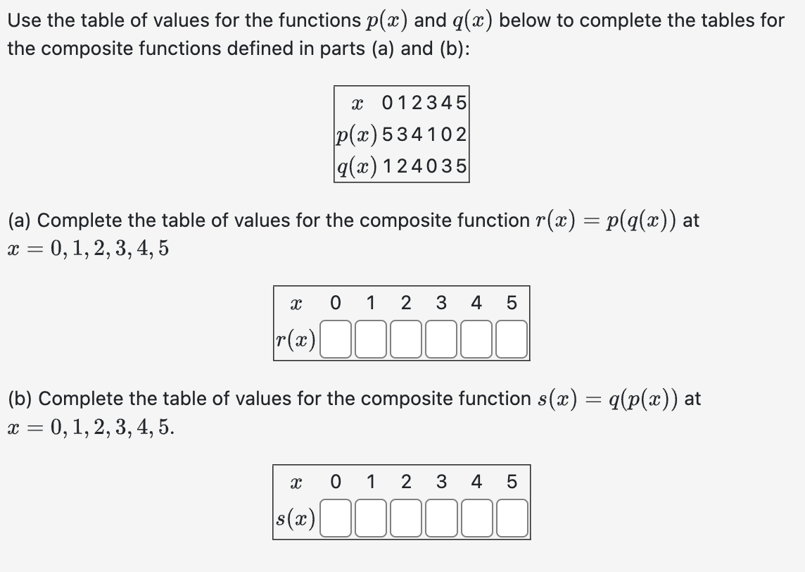 SOLVED: Use the table of values for the functions p(x) and q(x) below to complete the tables for ...