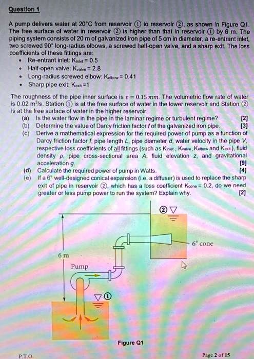 SOLVED: A pump delivers water at 20Â°C from reservoir to reservoir as ...