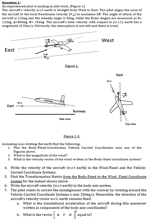 Question 1: An experienced pilot is landing in a side wind. (Figure 1 ...