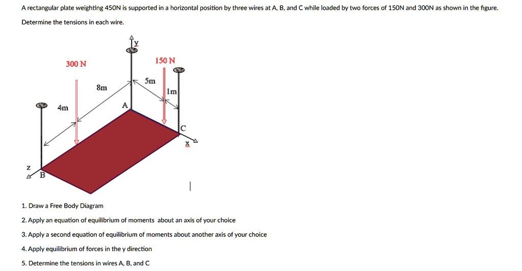 SOLVED: A rectangular plate weighing 450N is supported in a horizontal position by three wires ...