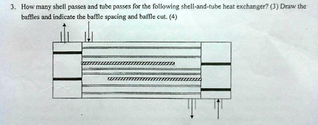 3. How many shell passes and tube passes for the following shell-and ...
