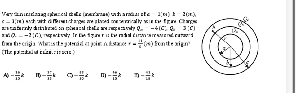 SOLVED: Texts: Very thin insulating spherical shells (membrane with a ...