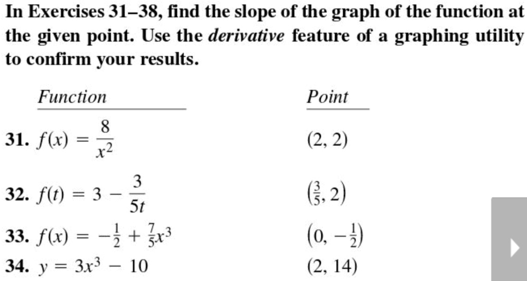 in exercises 31 38 find the slope of the graph of the function at the given point use the ...