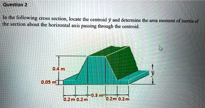 SOLVED: In the following cross section, locate the centroid y and determine the area moment of ...