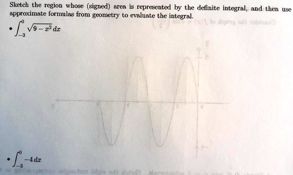 SOLVED: Sketch the region whose (signed) area is represented by the ...