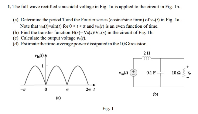 SOLVED: 1. The full-wave rectified sinusoidal voltage in Fig. la is ...