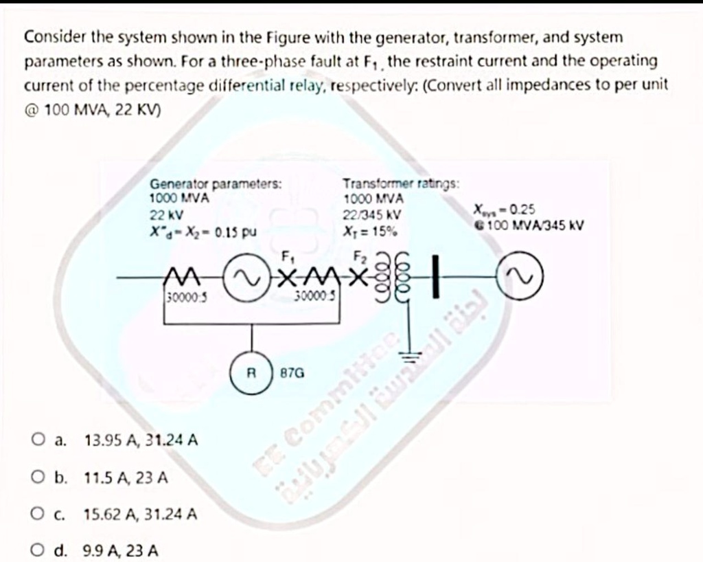 SOLVED: Solve it correctly and your final answer should be from the options? Consider the system ...