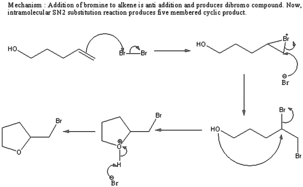 SOLVED: Mechanism: Addition of bromine to alkene is an addition and ...