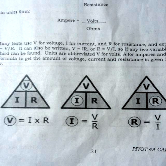 SOLVED: 'Learning Task No. 3: Use the diagram showing the relationship among current, re ...
