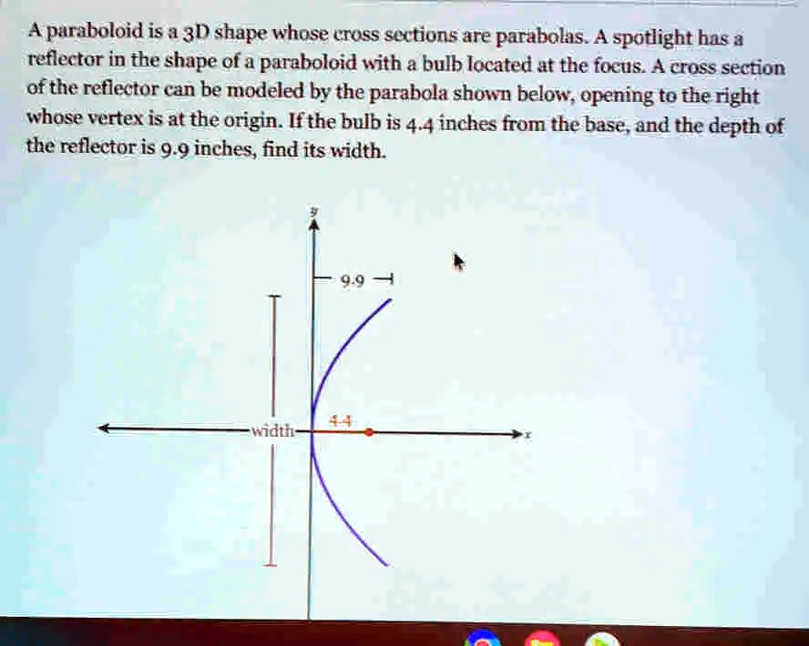 A paraboloid is a 3D shape whose cross sections are parabolas. A ...