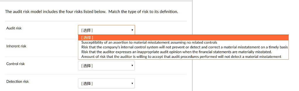 Solved The Audit Risk Model Includes The Four Risks Listed Below