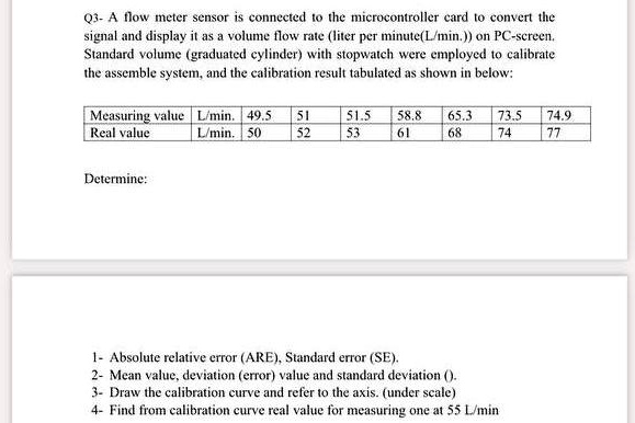 SOLVED: Flow meter sensor connected to the microcontroller card to convert true signal and ...