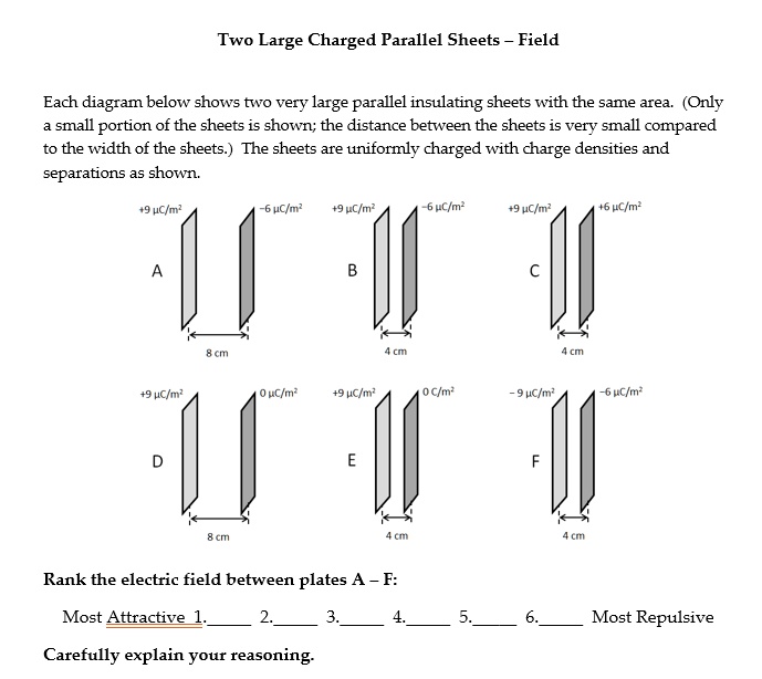 Two Large Charged Parallel Sheets - Field Each diagram below shows two ...