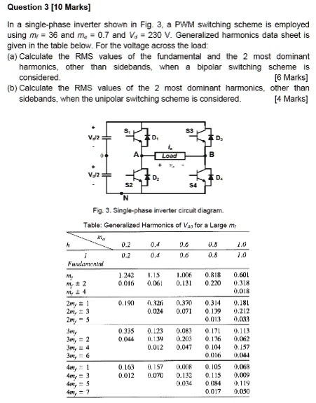 SOLVED: Text: Question 3 [10 Marks] In a single-phase inverter shown in ...