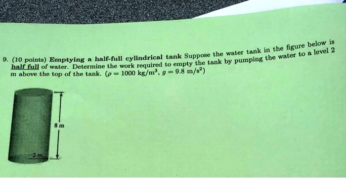 SOLVED: below is tank in the figure Suppose the water level (10 points ...
