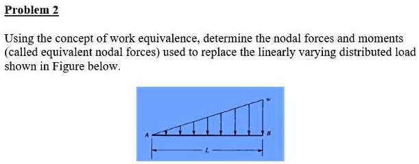 Problem 2 Using the concept of work equivalence, determine the nodal ...