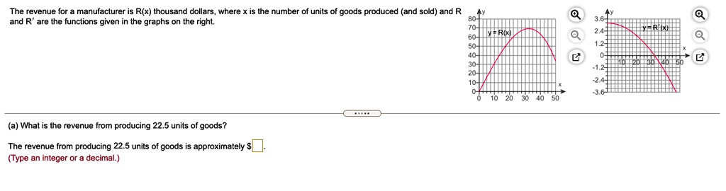 SOLVED: The revenue for manulacturer R(x) thousand dollars, where is ...