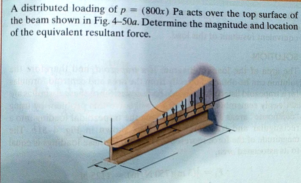 A distributed loading of p = (800x) Pa acts over the top surface of the beam shown in Fig. 4-50a ...