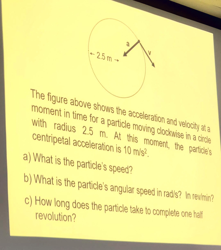SOLVED: I need help finding rev/min. Everything else I understand. The figure above shows the ...