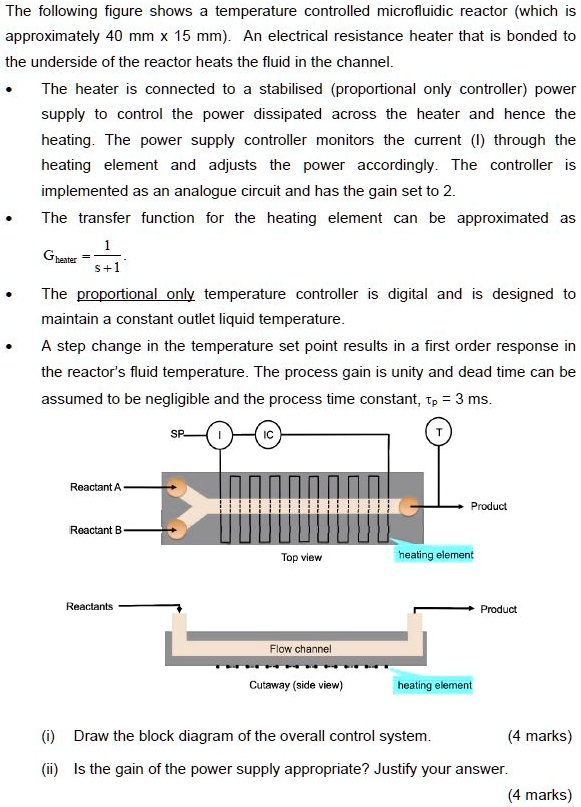 The following figure shows a temperature controlled microfluidic ...