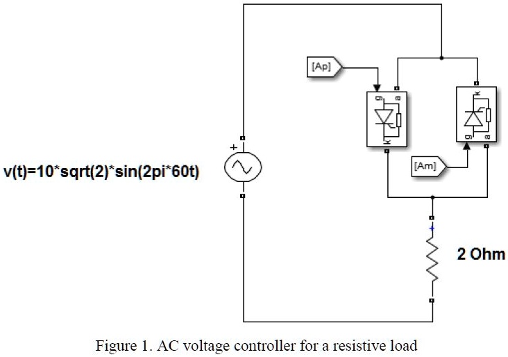 v(t)=10*sqrt(2)*sin(2pi*60t) Figure 1. AC voltage controller for a resistive load