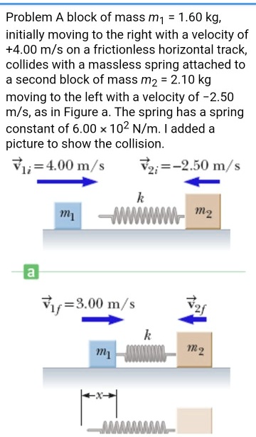 problem a block of mass m1 160 kg initially moving to the right with a velocity of 400 ms on a ...