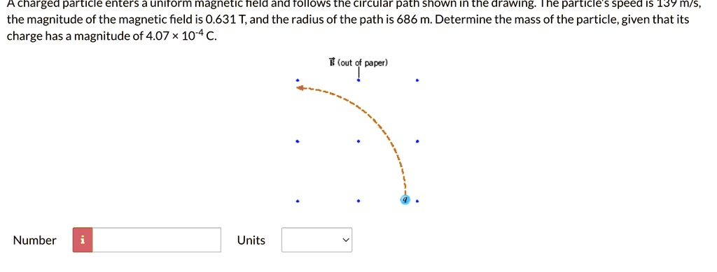 a charged particle enters a uniform magnetic field and follows the circular path shown in the ...