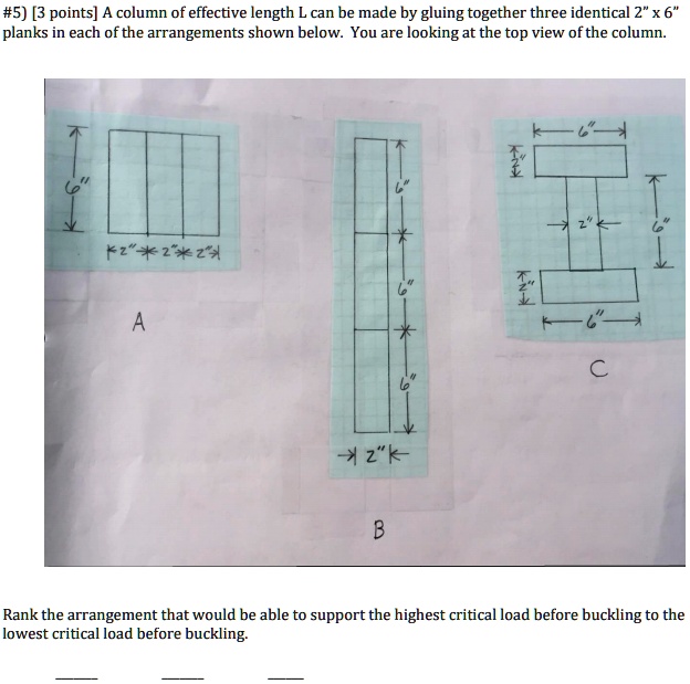 #5) [3 points] A column of effective length L can be made by gluing ...