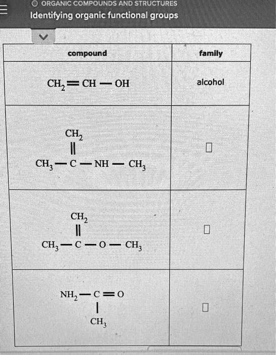 SOLVED:0 ORGANIC COMPOUNDS AND STRUCTUURES Identifying organic ...