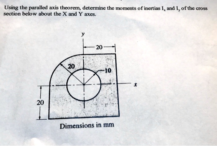 SOLVED: Using the parallel axis theorem, determine the moments of inertia Ix and Iy of the cross ...